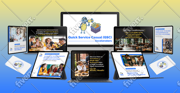 Design digital product mockup, online course mockup, ecover bundle by Graphics_site | Fiverr
